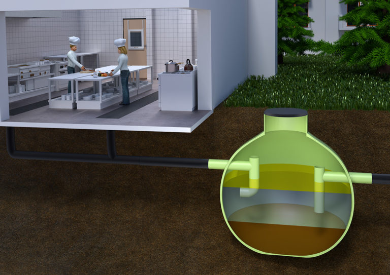 Haase-Fettabscheider für den Einsatz in Großküchen, Kantinen und mehr