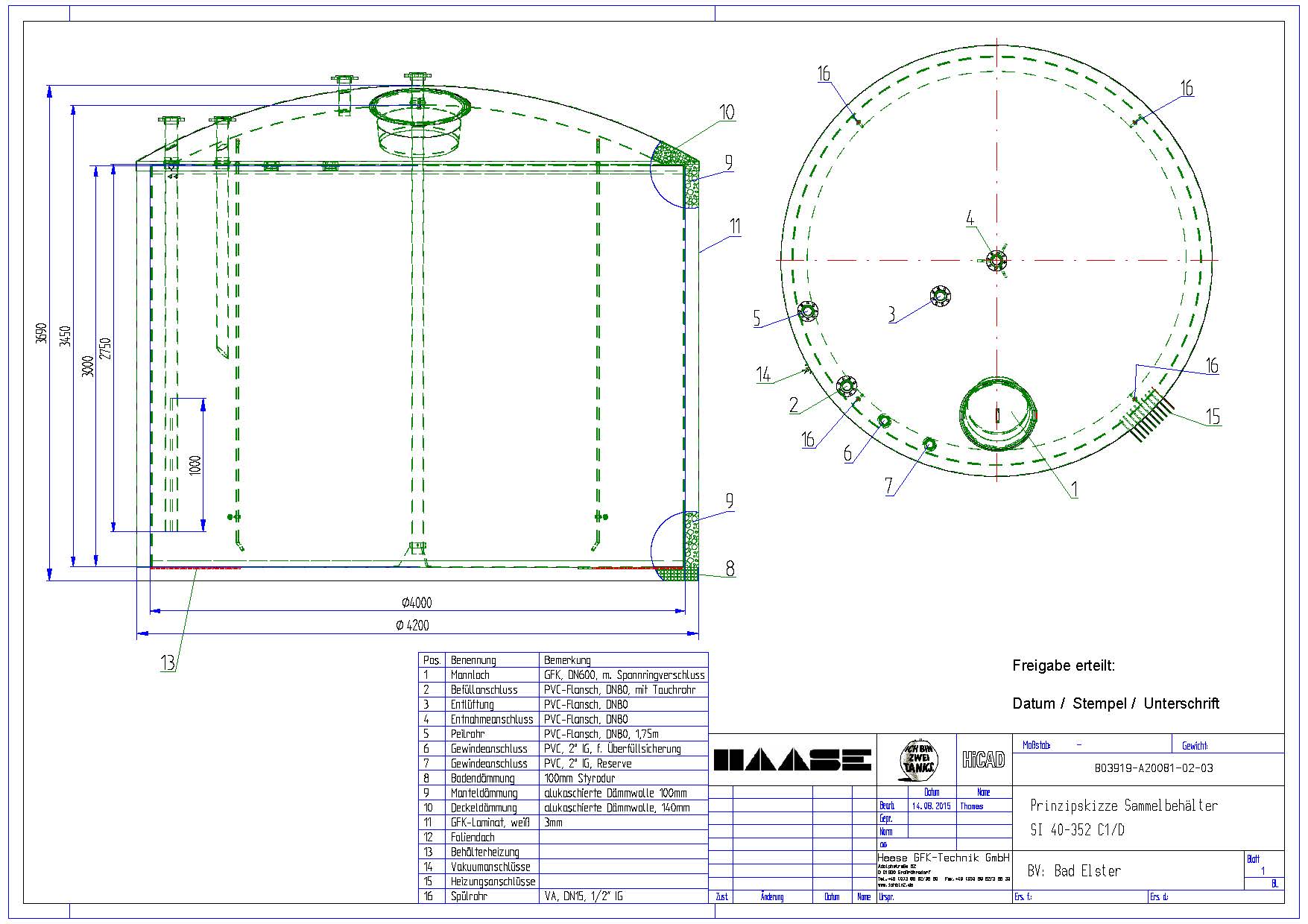 Flat bottom tank for a brine thermal bath